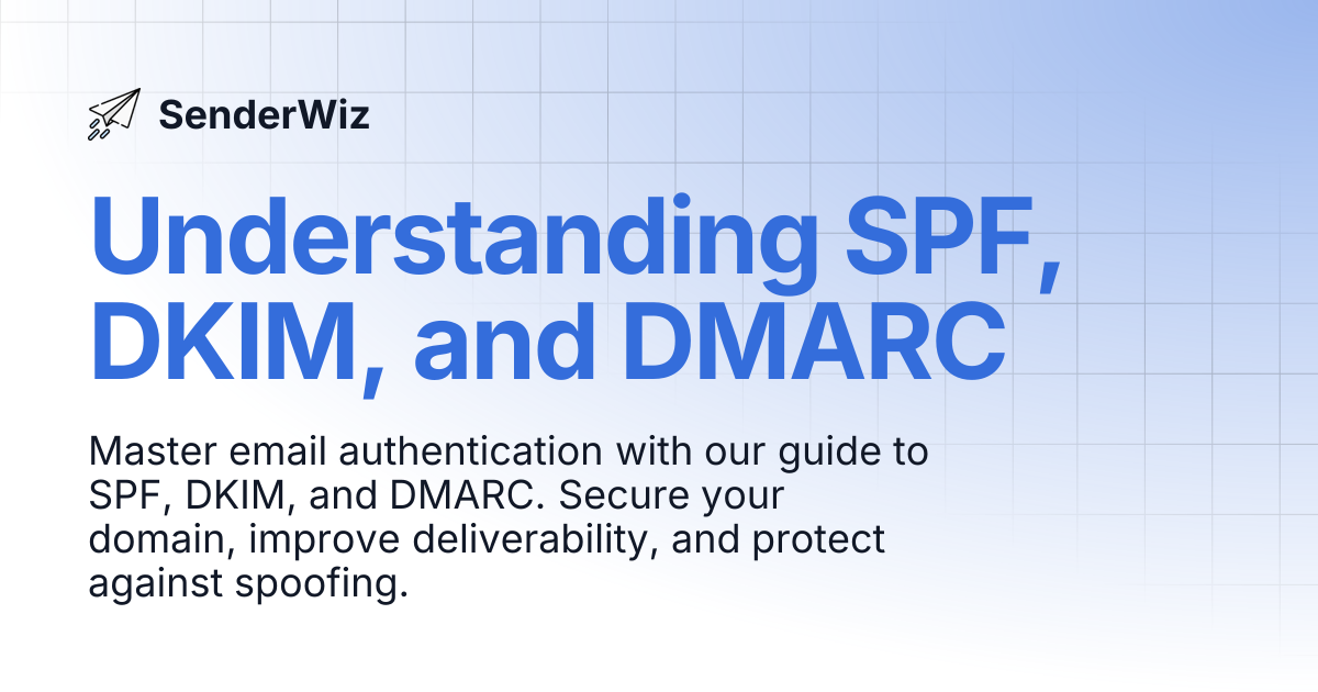 Understanding SPF, DKIM, and DMARC | SenderWiz